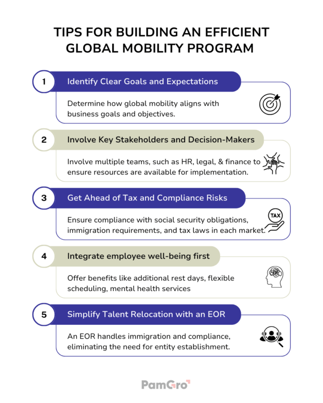 Global Mobility in 2026: Managing International Employee Movement