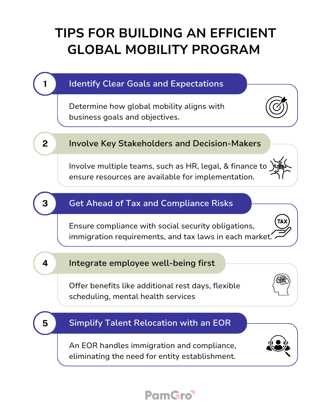 What is Global Mobility? How to simplify working remotely from any location