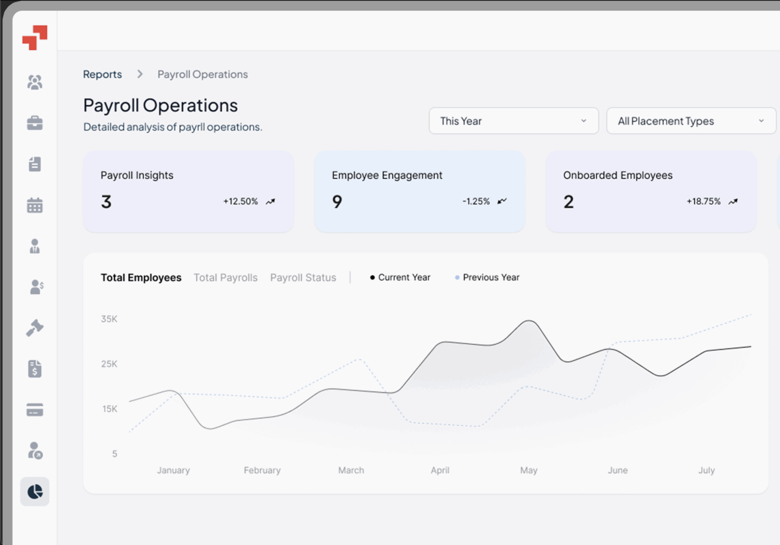 What is a Data Processing Agreement (DPA)? Definition & GDPR Compliance