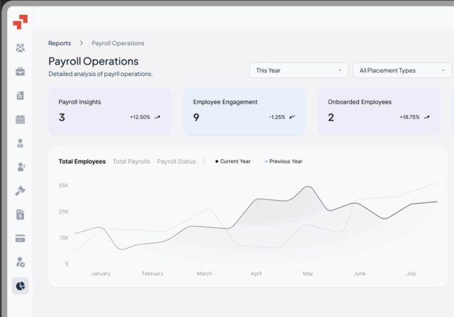 What is Off-Cycle Payroll & How Does It Work?