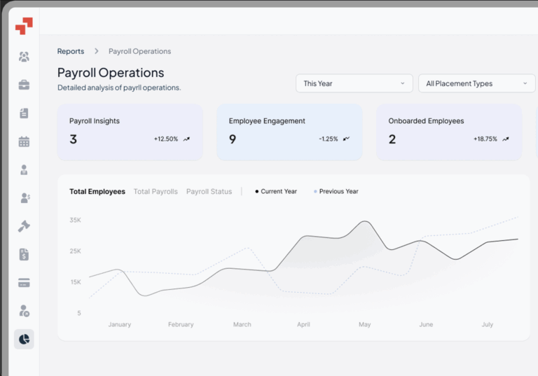 What is Off-Cycle Payroll & How Does It Work?